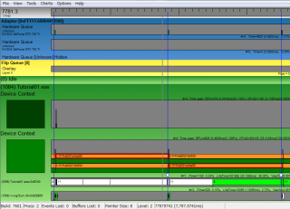 GPUView の導入について – すらりん日記
