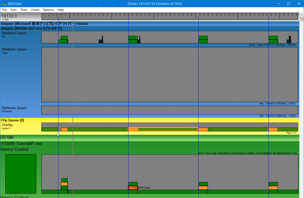 GPUView の導入について – すらりん日記