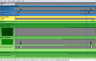 GPUView の導入について – すらりん日記